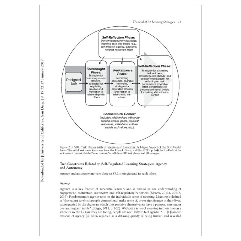 Teaching Researching Language Learning Strategies teaching-researching-language-learning-strategies